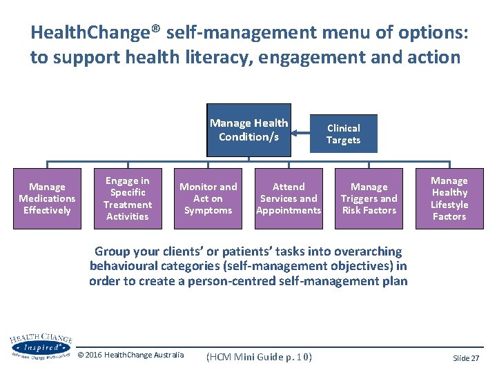 Introduction to Health Change Methodology How to get