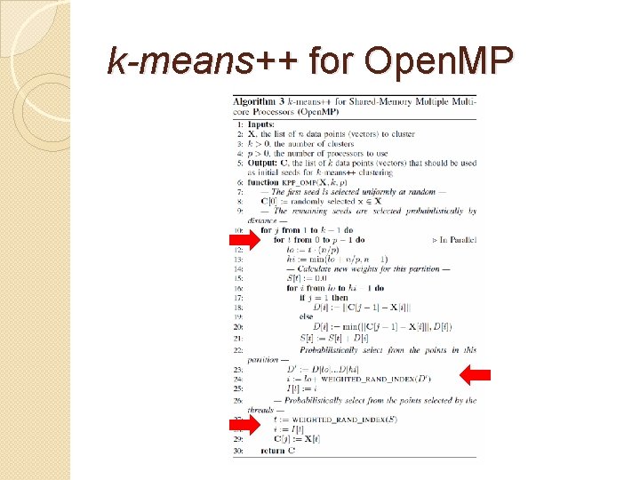 Parallel kmeans for Multiple SharedMemory Architectures Patrick Mackey