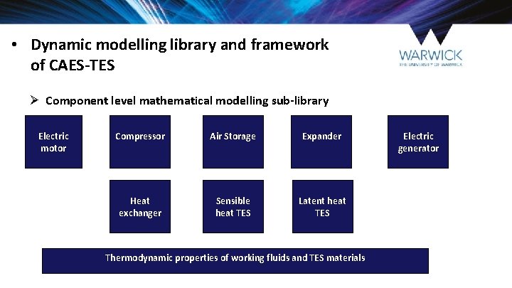 Dynamic modelling of adiabatic compressed air energy storage