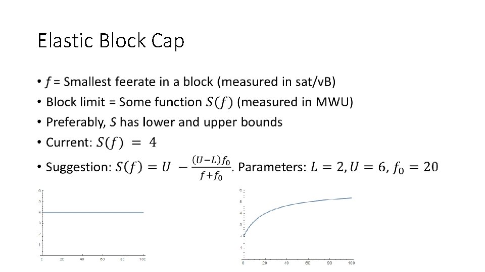 Elastic Block Caps Meni Rosenfeld Israeli Bitcoin Association