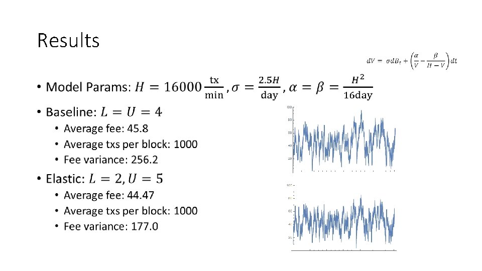 Elastic Block Caps Meni Rosenfeld Israeli Bitcoin Association