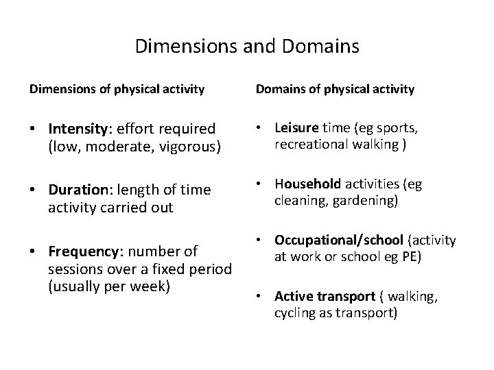 Active Scotland Policy in to Practice Emma Broadhurst