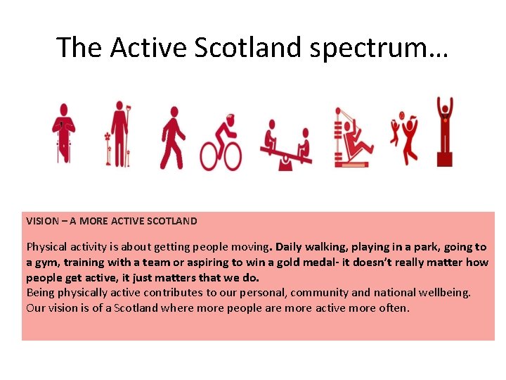 Active Scotland Policy in to Practice Emma Broadhurst