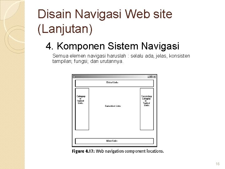 Membangun Menu Sistem dan Skema Navigasi Interaksi Manusia
