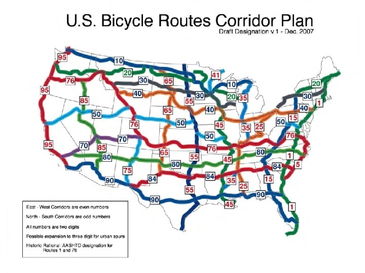 United States Bicycle Route System History of US
