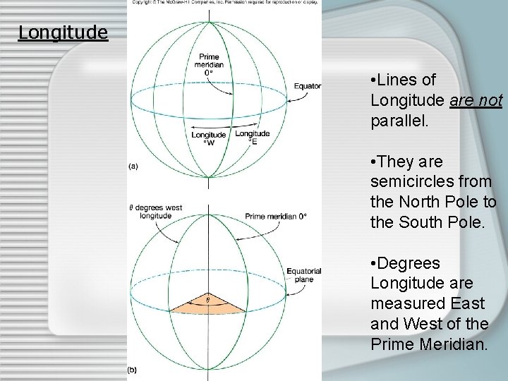 Table of Contents Title Chapter 2 Mapping our