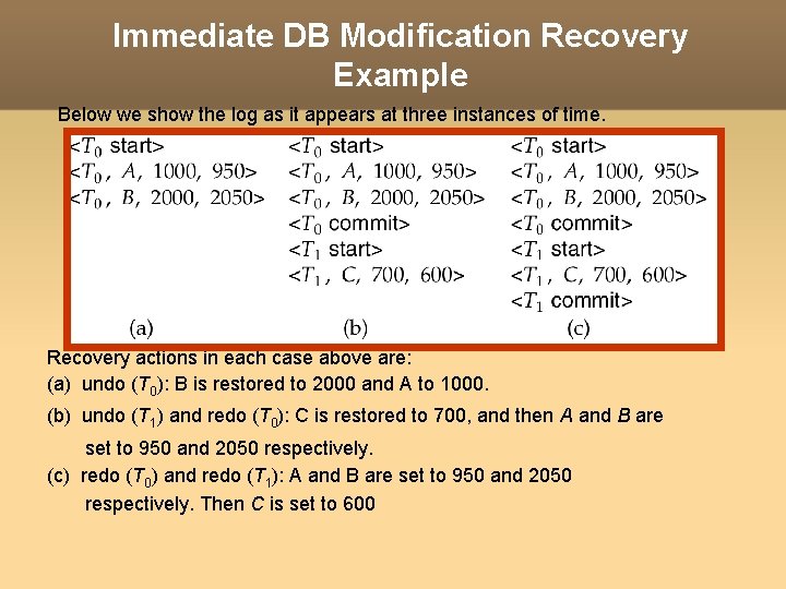 Chapter 17 Recovery System Failure Classification Storage Structure
