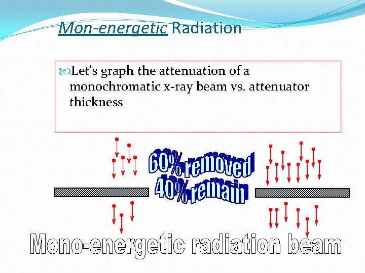 Resident Physics Lectures Year 1 Christensen Chapter 5