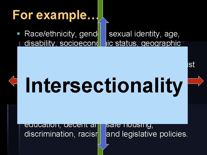 Health Care Disparities The What Why and How