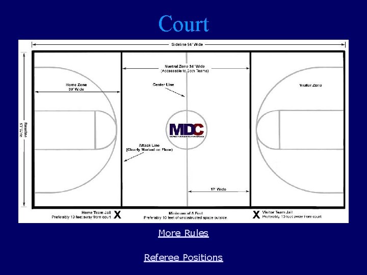 Dodgeball A sport A game An art CLICK