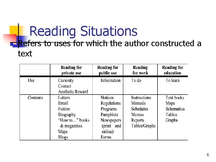 PISA 2009 New Approaches to Assessing Reading Literacy