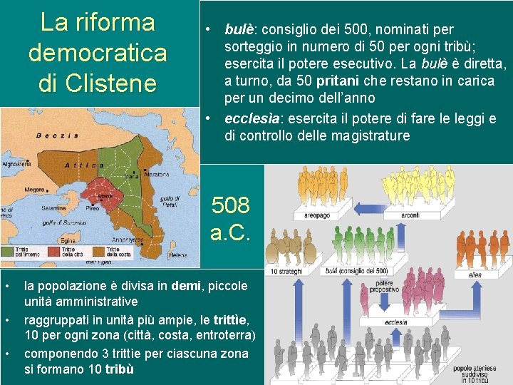 La Grecia antica la polis Atene le istituzioni