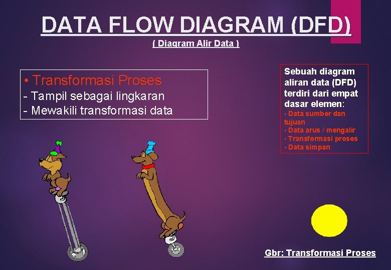 PENGEMBANGAN SISTEM TEKNIK DOKUMENTASI BAGIAN KE I MATA