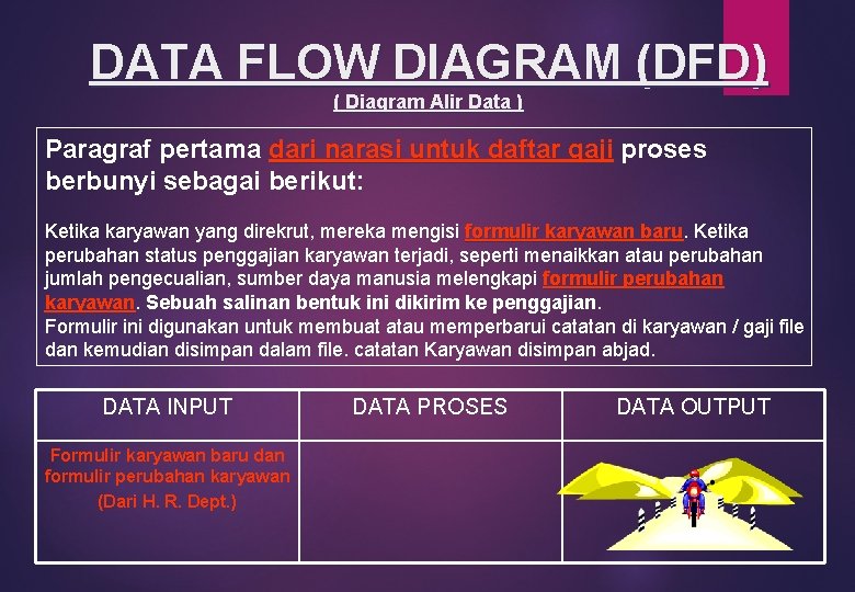 PENGEMBANGAN SISTEM TEKNIK DOKUMENTASI BAGIAN KE I MATA