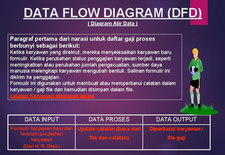 PENGEMBANGAN SISTEM TEKNIK DOKUMENTASI BAGIAN KE I MATA