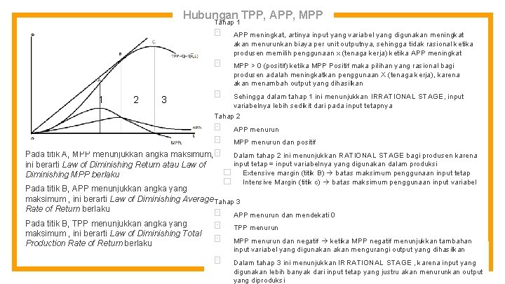 Pertemuan 6 Konsep Dasar Analisis Produksi TIM PENGAMPU