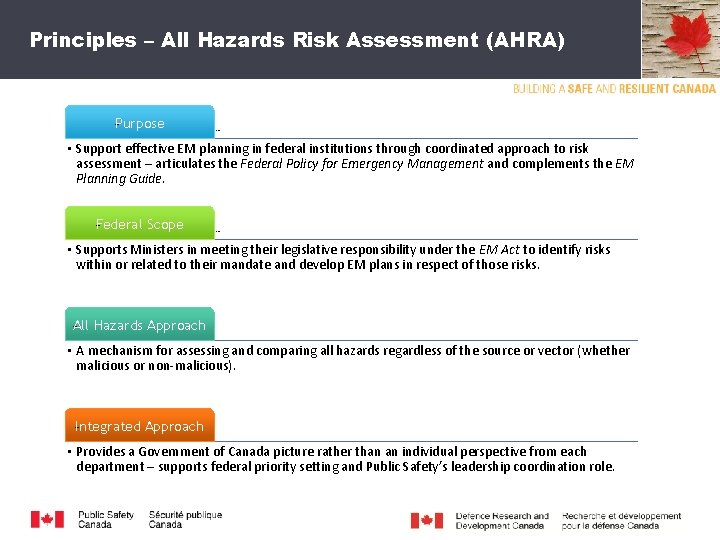The All Hazards Risk Assessment Presentation to the