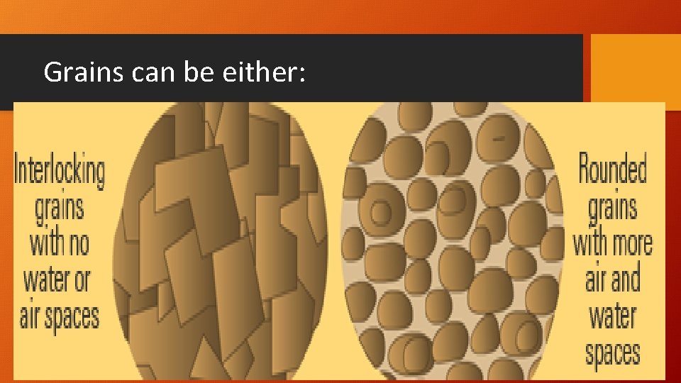 What is the difference between Rocks and Minerals