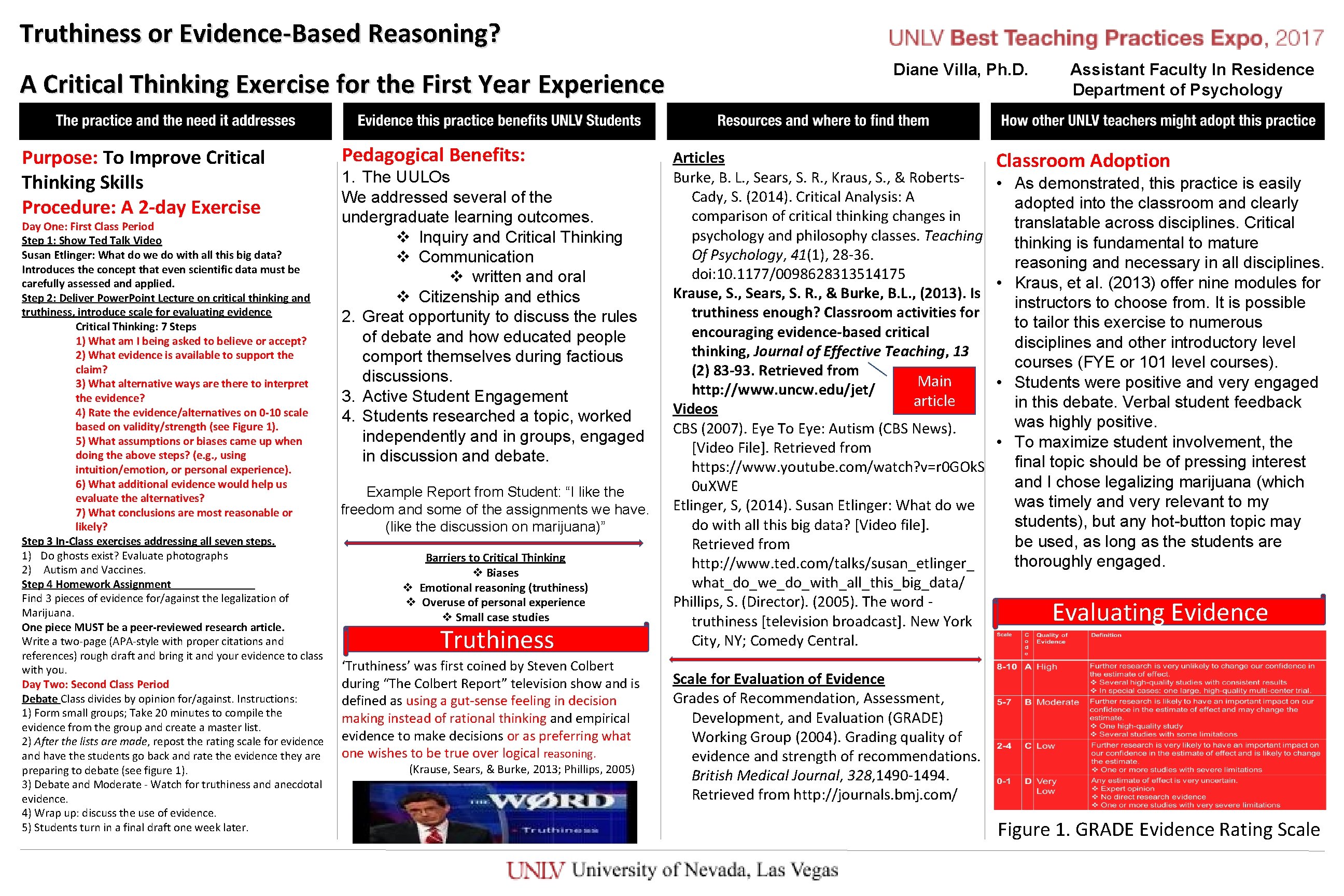 Truthiness or EvidenceBased Reasoning A Critical Thinking Exercise