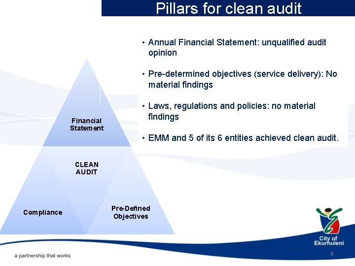 6 th Annual Audit And Risk Indaba A