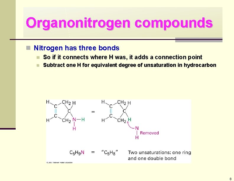 Alkenes Structure and Reactivity Prof Dr Wagdy I