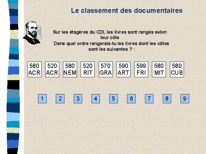 Le classement des livres au C D I