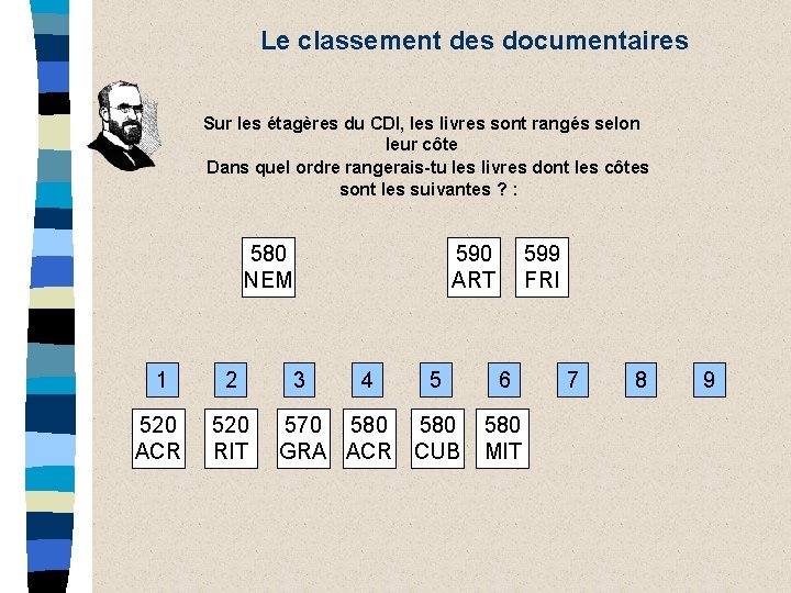 Le classement des livres au C D I