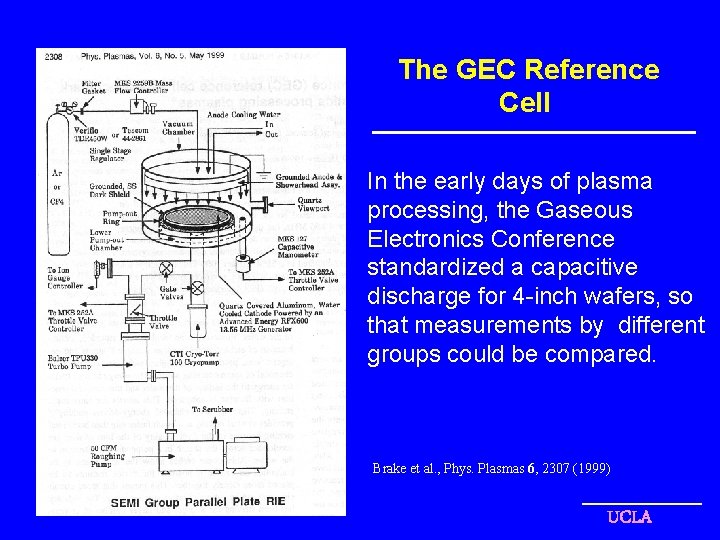 Types of RF plasma sources Old RIE parallel