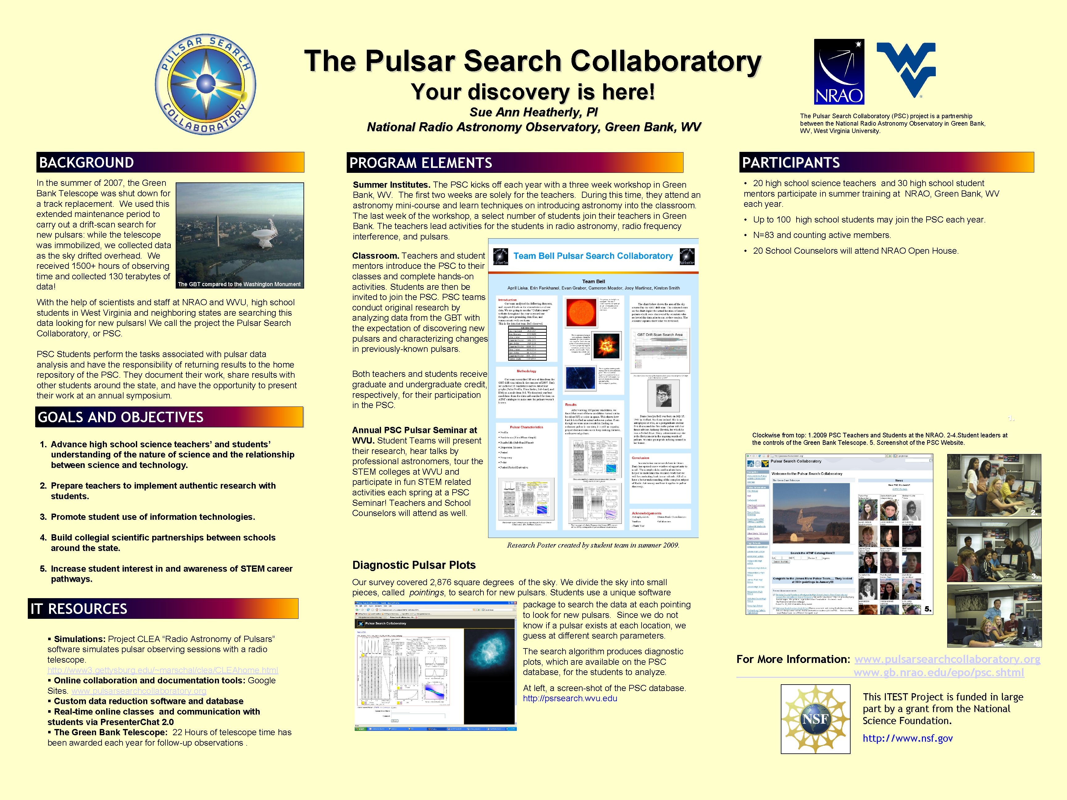 The Pulsar Search Collaboratory Your discovery is here