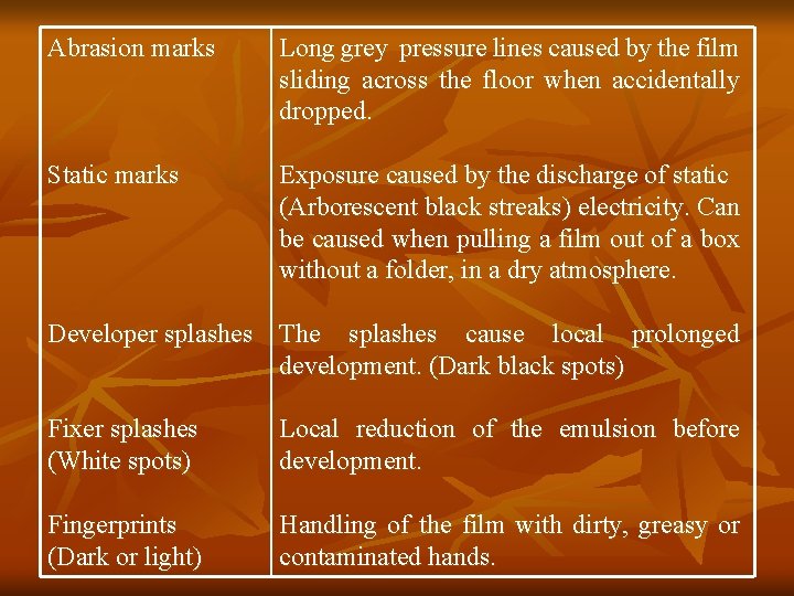 ARTIFACTS OF XRAY RADIOGRAPHIC INTERPRETATION COMMON DEFECTS IN