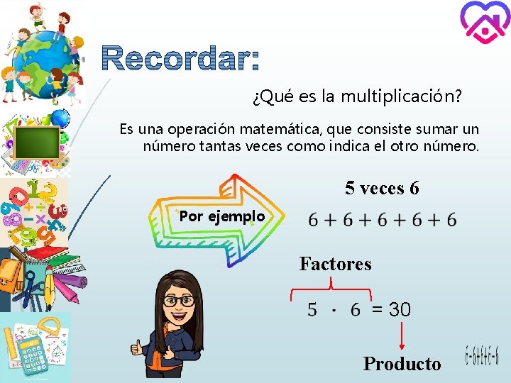 Qu es la multiplicacin Es una operacin matemtica