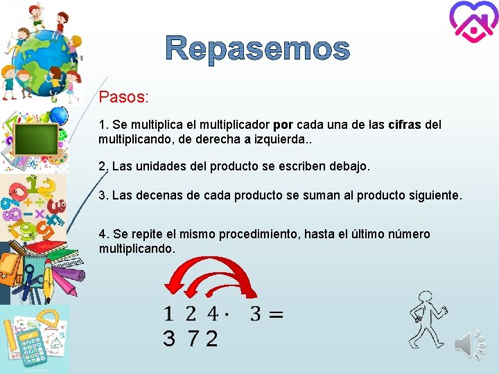 Qu es la multiplicacin Es una operacin matemtica