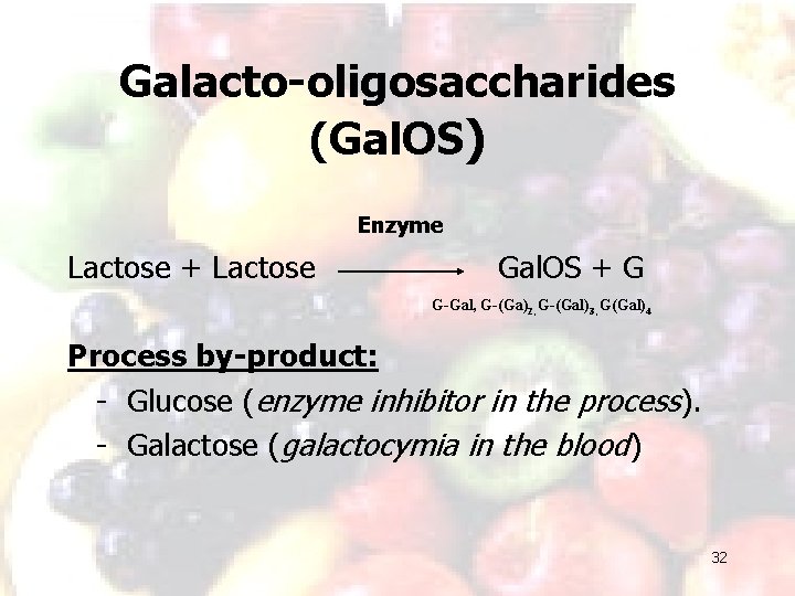 Oligosaccharides An overview of manufacturing and application in