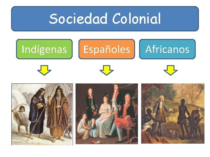 Asignatura de historia geografa y ciencias sociales La