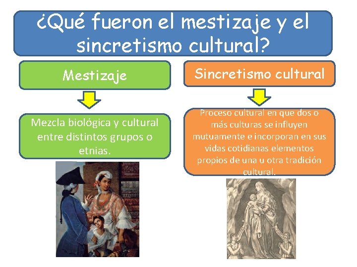 Asignatura De Historia Geografa Y Ciencias Sociales La