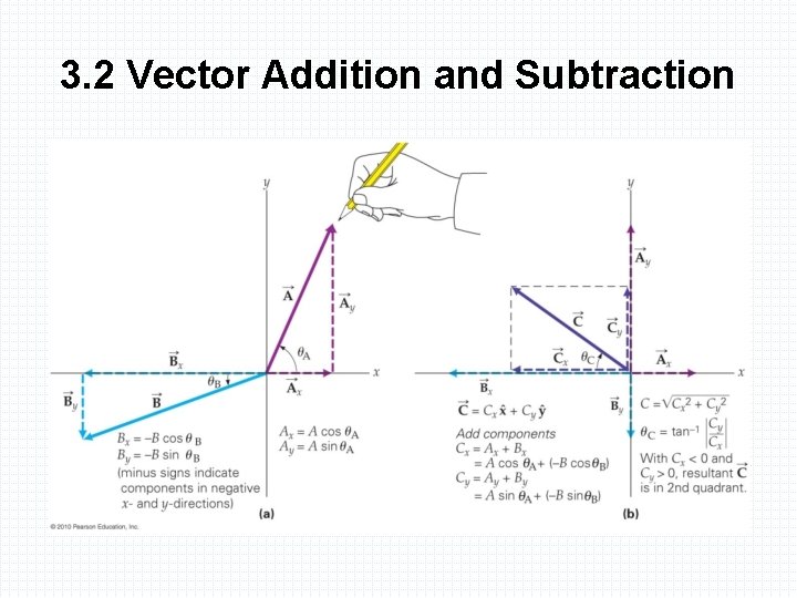Lecture Outline Chapter 3 College Physics 7 th