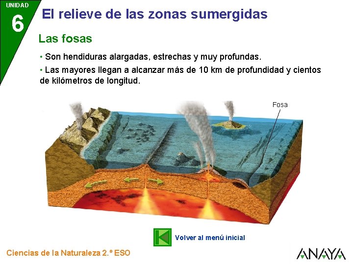 UNIDAD 6 La estructura de la Tierra EL