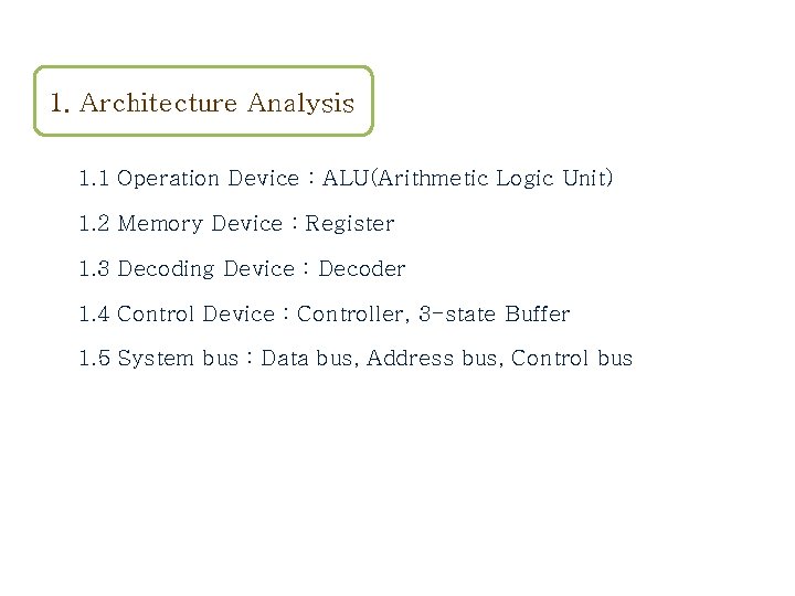 COMPUTER SYSTEM ARCHITECTURE Prof Lee dae hoon Computer