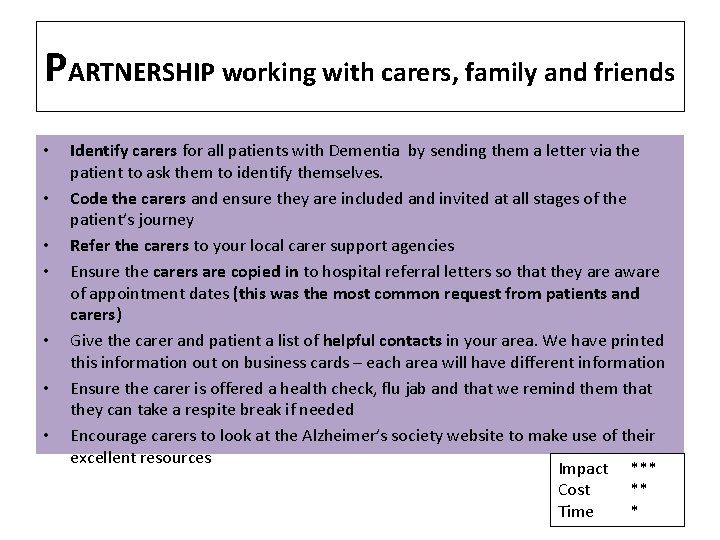 How to become a Dementia Friendly Practice All