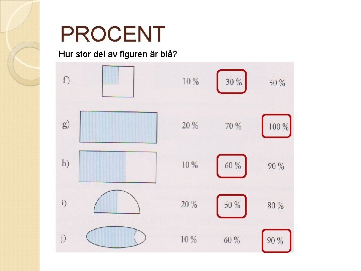 PROCENT PROCENT Hur stor del av figuren r