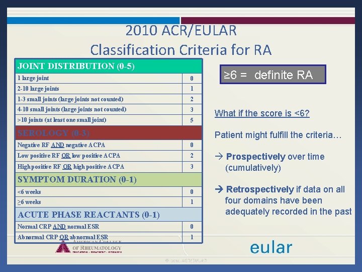 RHEUMATOID ARTHRITIS AND REHABILITATION Prof Dr lk Akarrmak