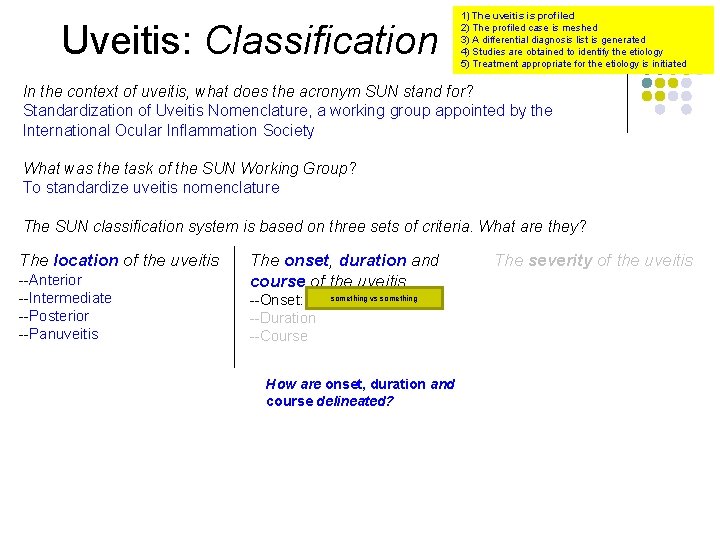Uveitis Basics What is uveitis Uveitis Basics What