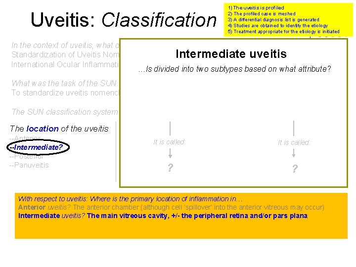 Uveitis Basics What is uveitis Uveitis Basics What