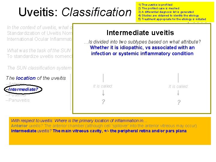 Uveitis Basics What is uveitis Uveitis Basics What