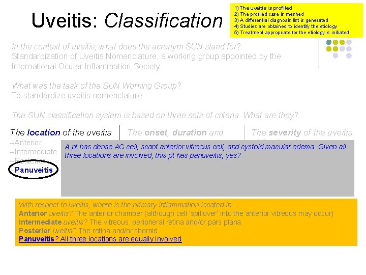 Uveitis Basics What is uveitis Uveitis Basics What