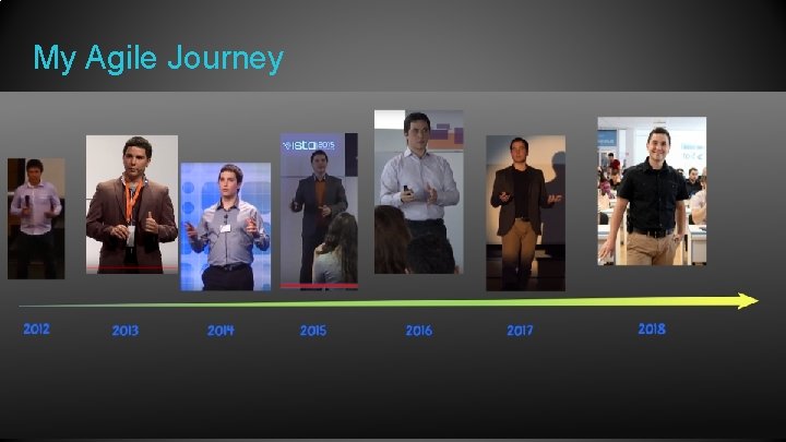 My agile failures and some success stories Agile
