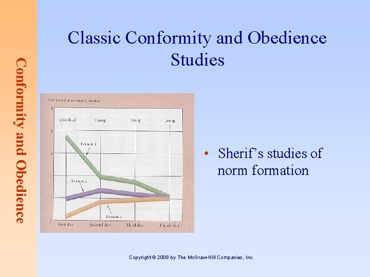 Conformity and Obedience CHAPTER 6 Social Psychology by