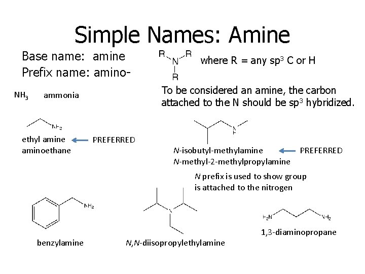 Nomenclature III Functional Groups These slides are best