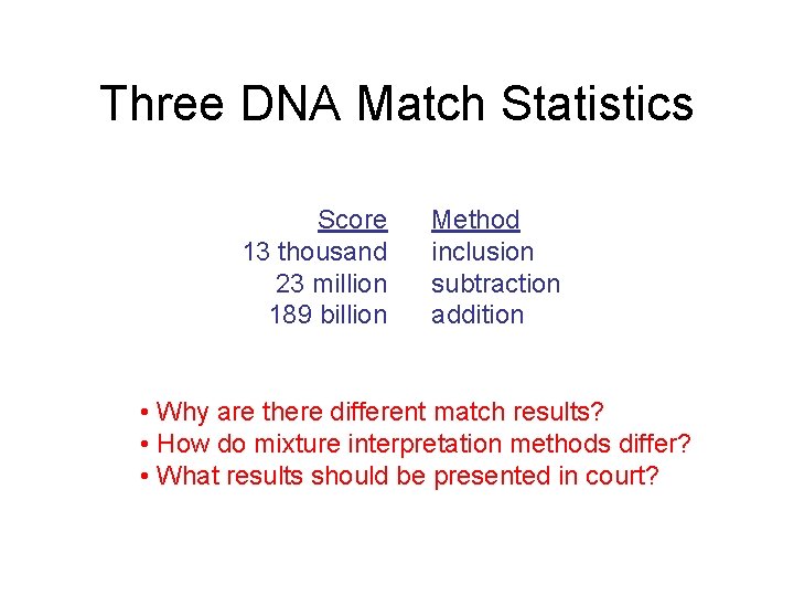 DNA Identification Mixture Interpretation Mark W Perlin Ph