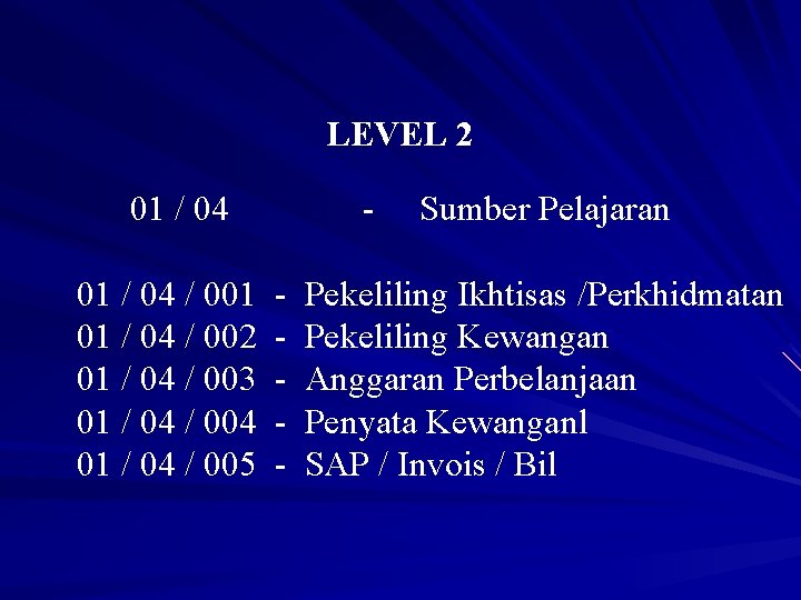 SISTEM FAIL REKODREKOD PENDOKUMENTASIAN SISTEM FAIL PENGERTIAN SISTEM